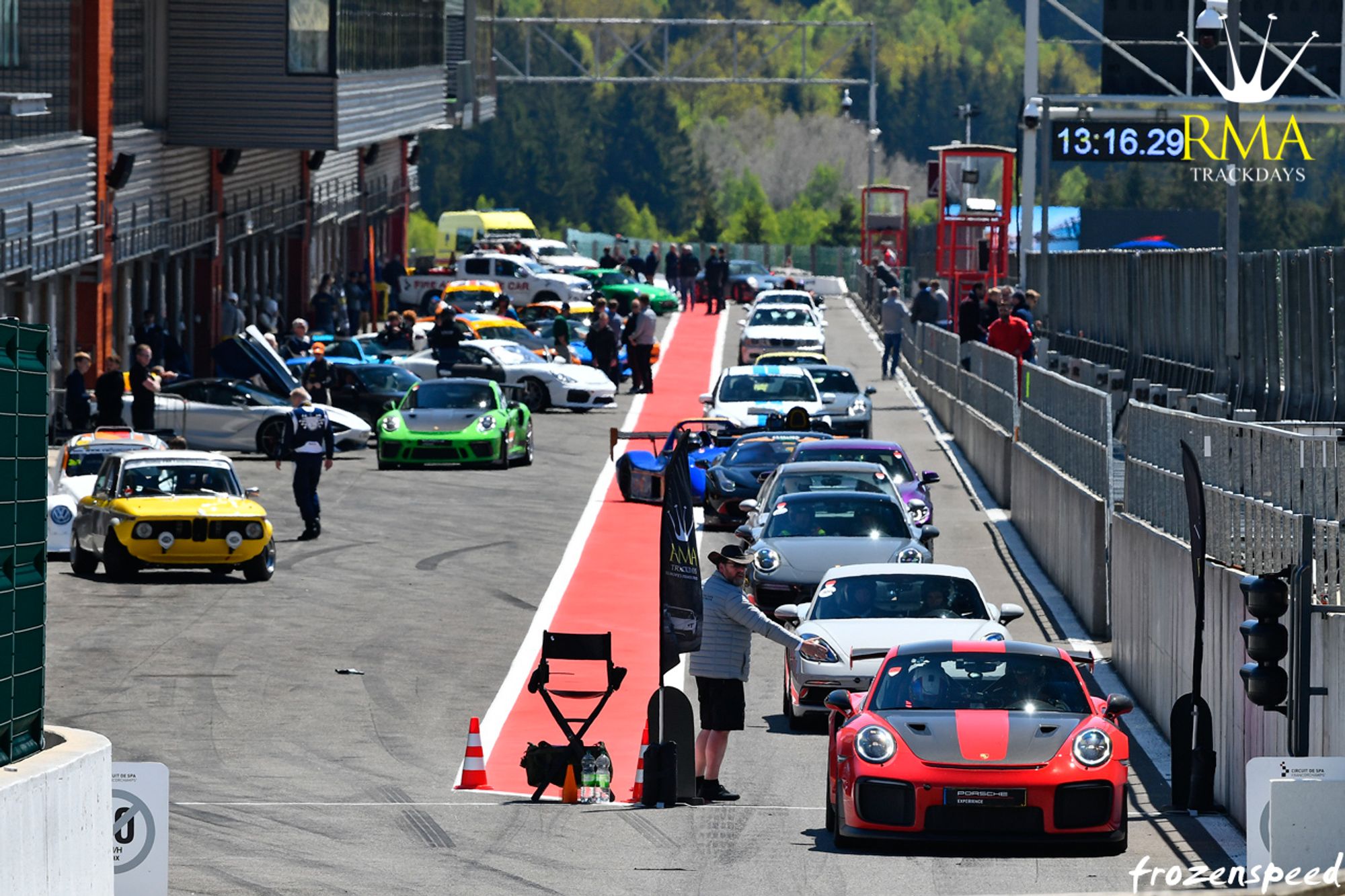 Gallery | RMA Track Days